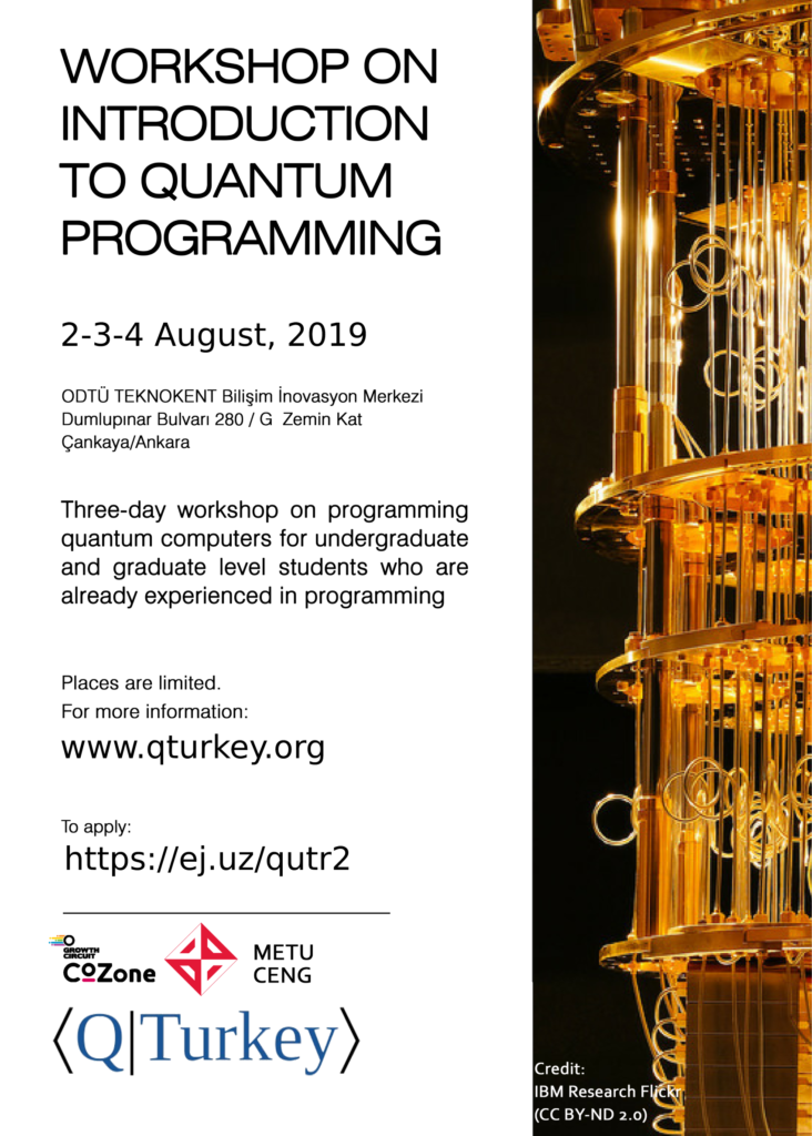 Workshop On Introduction To Quantum Programming - QTurkey
